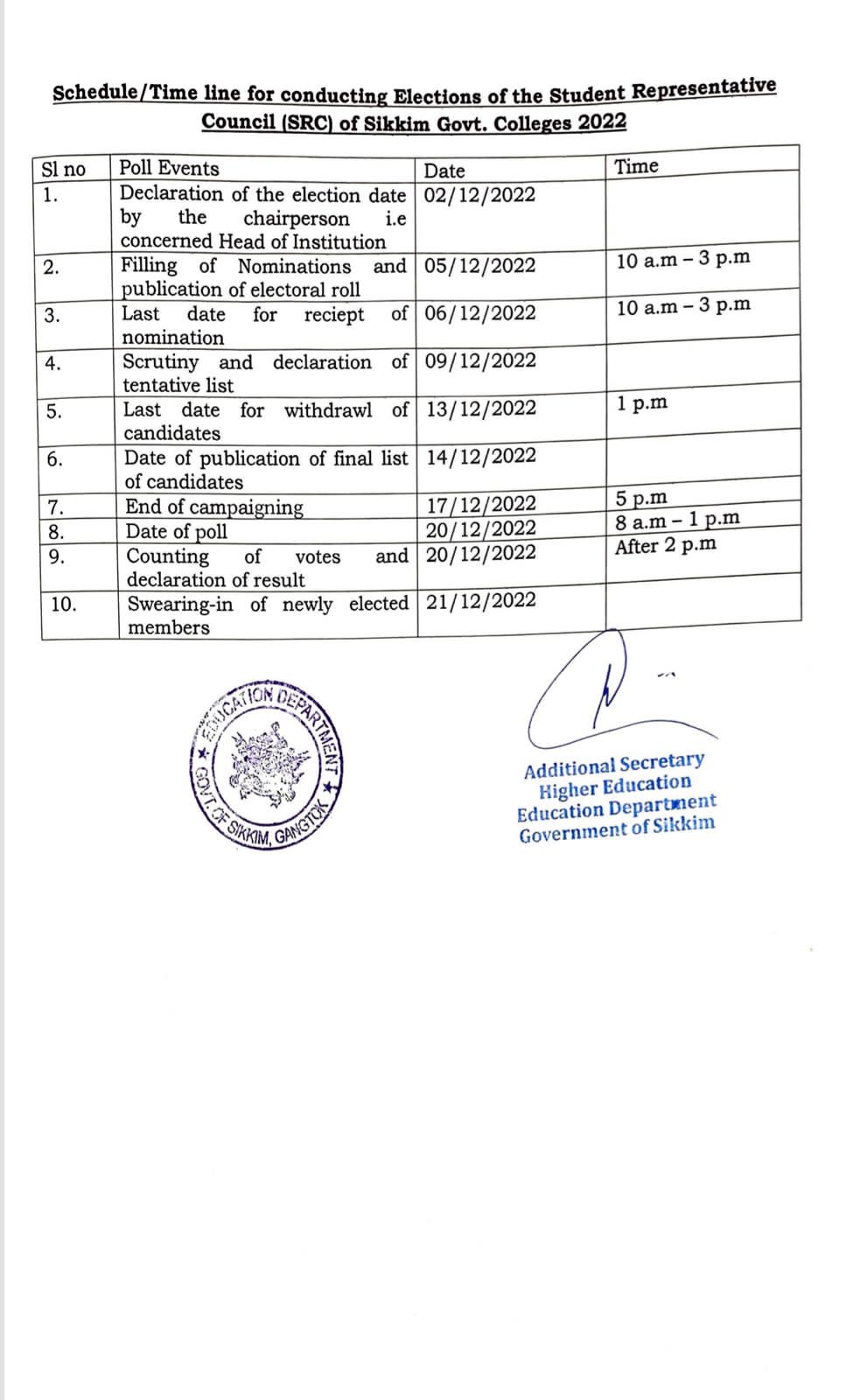 Sikkim Government College Gyalshing